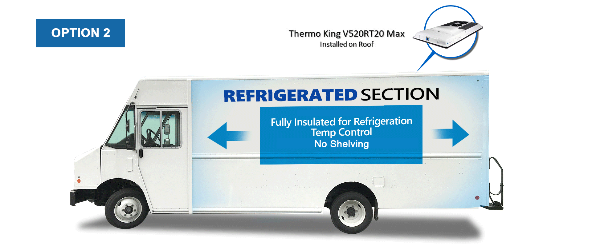 Refrigerated Vans | Refrigerated Stepvans | Bush Trucks